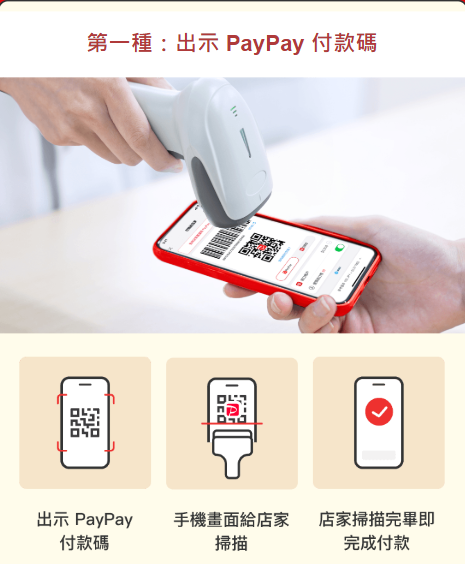 日本PayPay是什麼？台灣人如何使用PayPay？全支付/街口支付/玉山Wallet/i PASS ONEY PayPay回饋一次看 - Money101